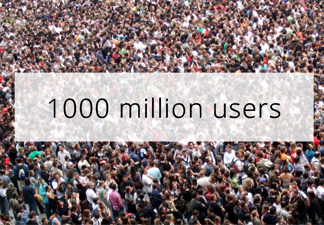 20 | March | 2015 | daniel.haxx.se