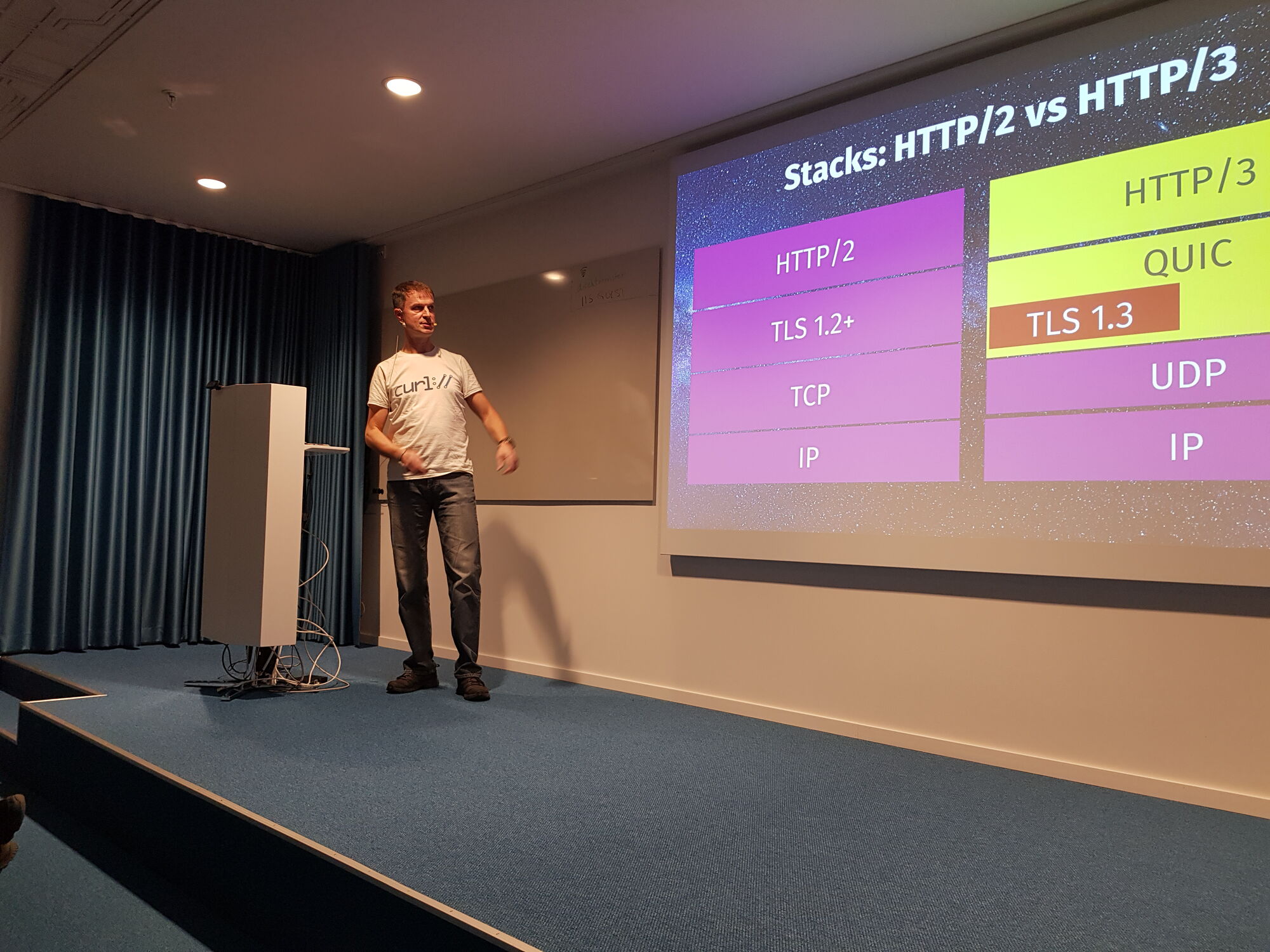 HTTP/3 talk on video | daniel.haxx.se